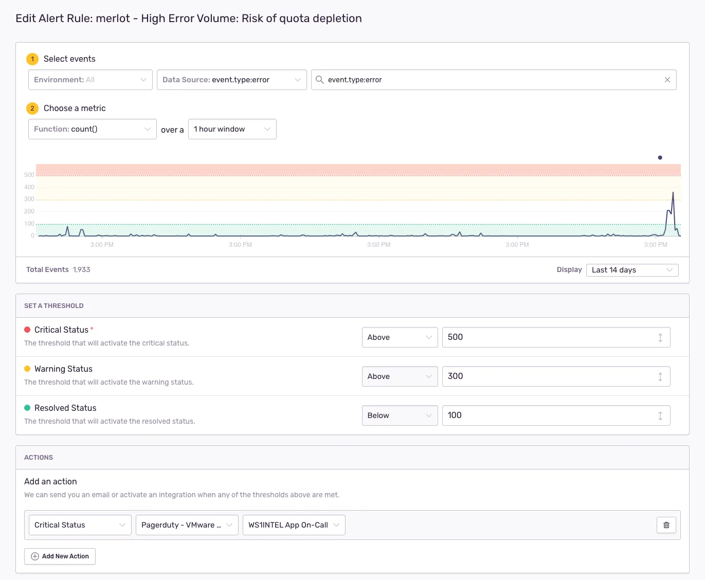 Proactive Bug Hunting and Error Monitoring with Sentry
